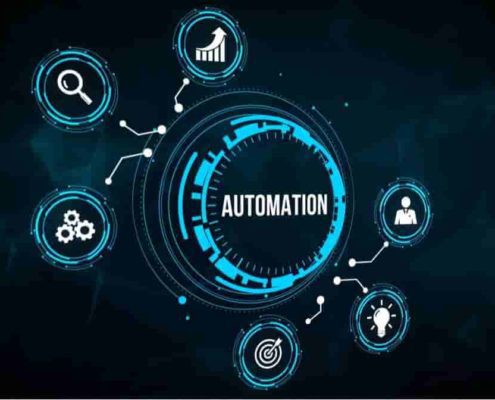 Core processes - This is what you should know before optimization!